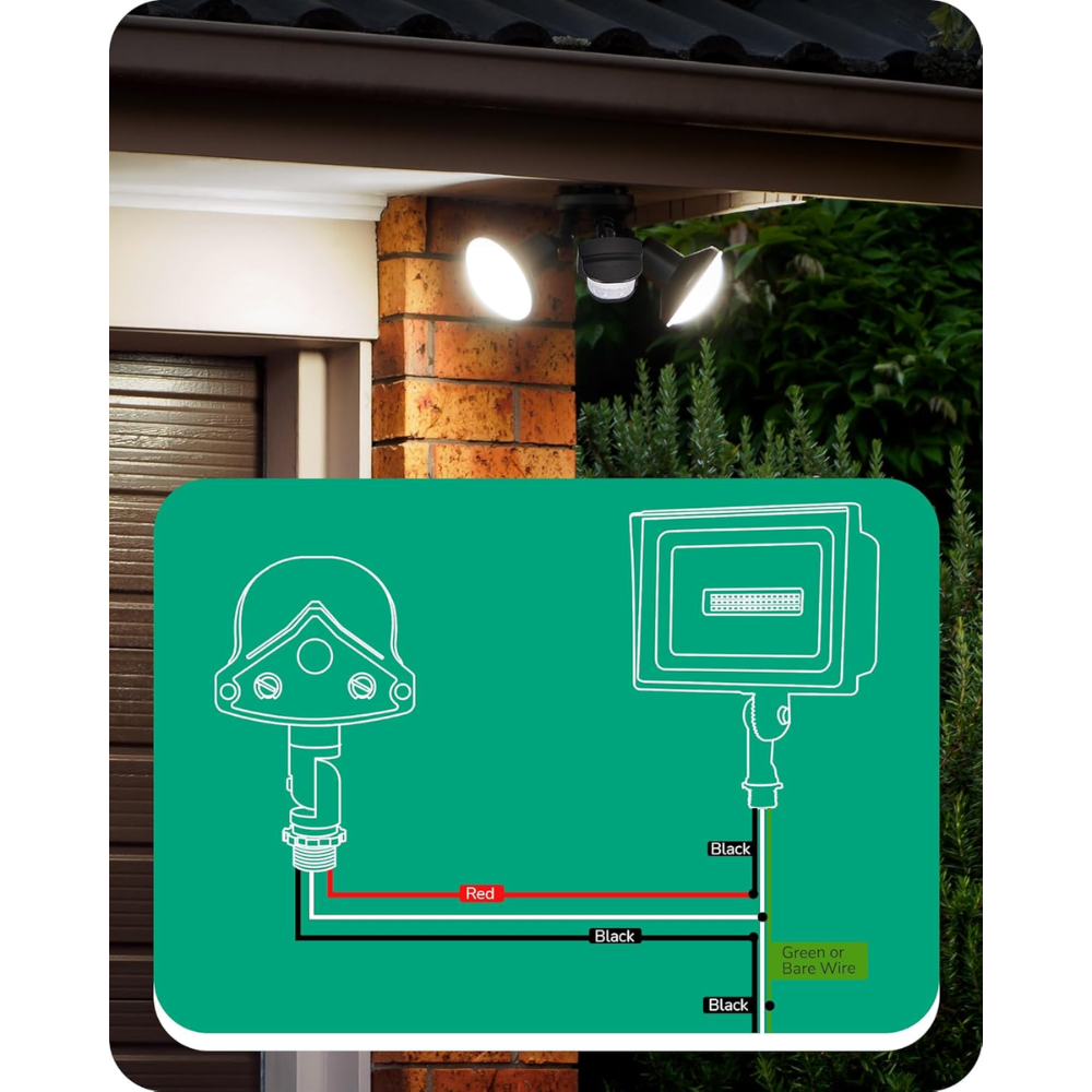 PIR and 240° & 360° Motion Sensor, 120V Line Voltage For Outdoor Secur