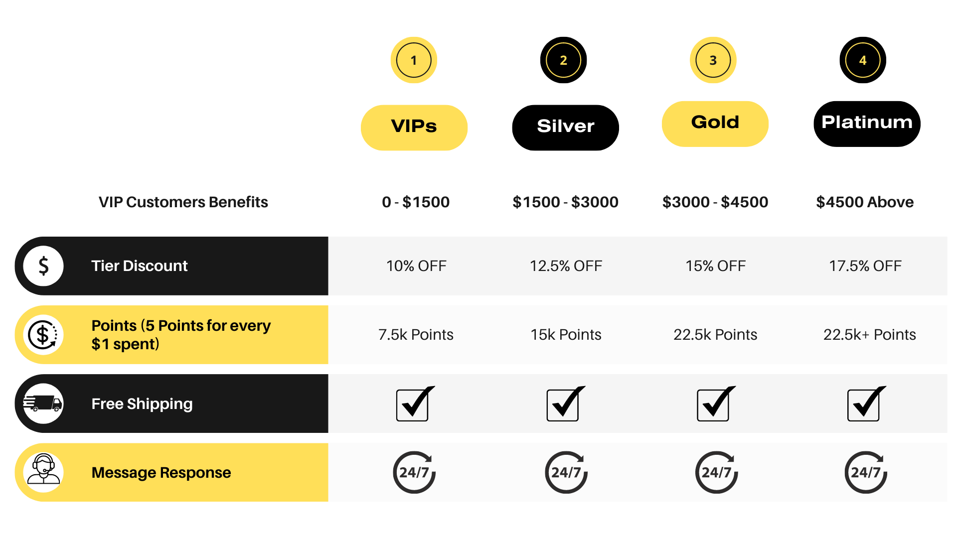 Contractor Page – Kings Outdoor Lighting